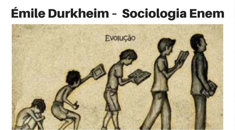 Émile Durkheim – Revisão de Sociologia para o Enem