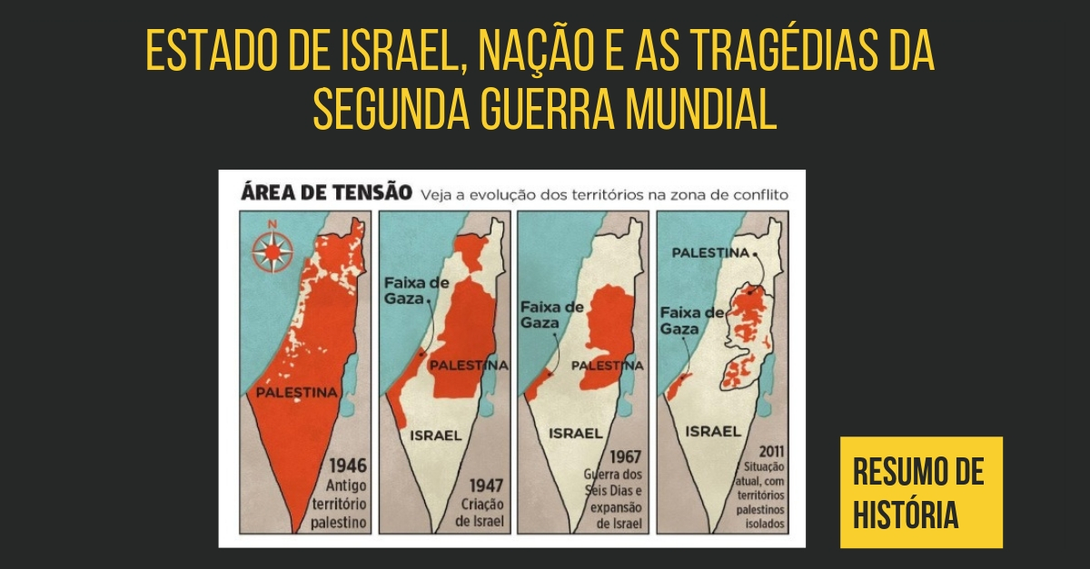 Estado de Israel: criação e conflito com a Palestina