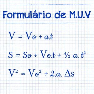 Movimento uniformemente variado: M.U.V. - Resumo de Física