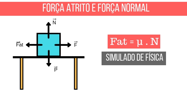 Simulado de Força Atrito - Teste seus conhecimentos de Física