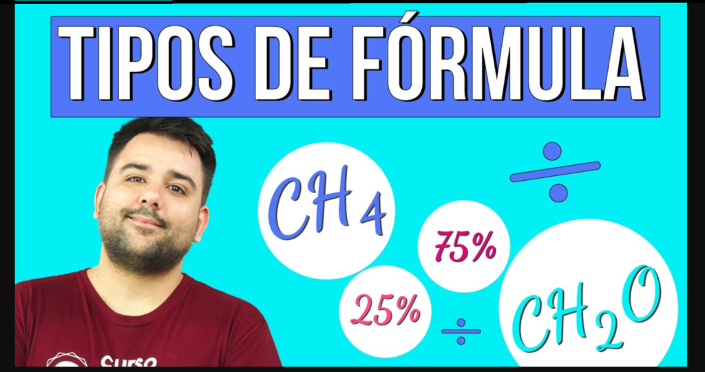 Simulado de Fórmula Molecular - Teste seus conhecimentos de Química
