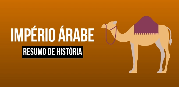 Império Árabe e religiões - Resumo de História para o Enem