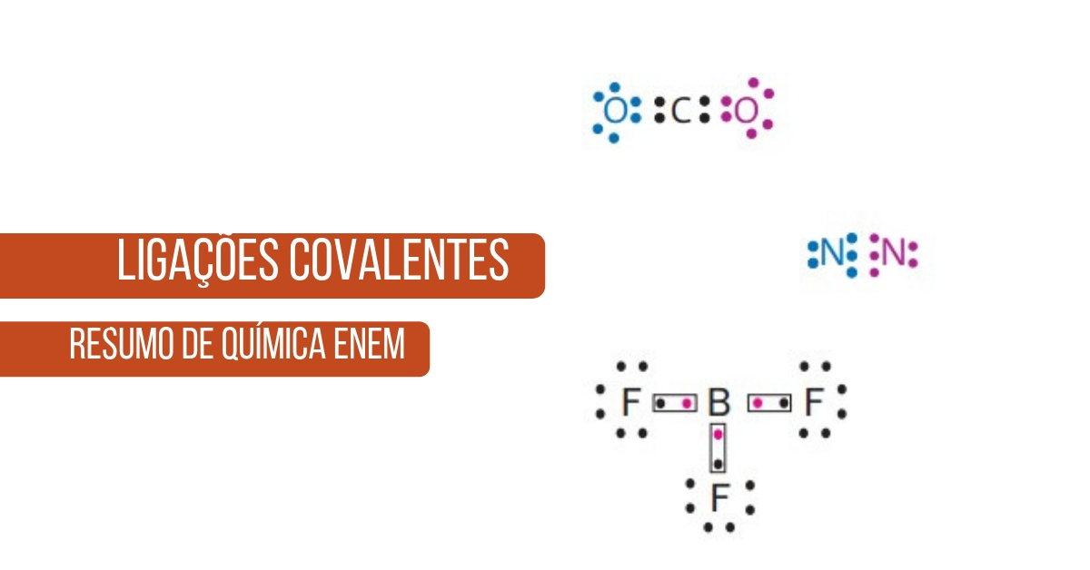 O que são ligações covalentes, como ocorrem e ligação dativa