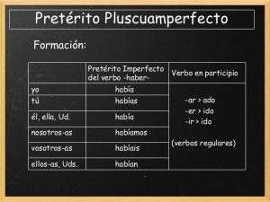 Pretérito pluscuamperfecto do indicativo: como conjugar