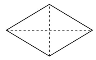 Como calcular área e perímetro de figuras planas: resumo de geometria
