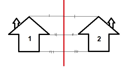 Simetria entre figuras: o que é, tipos e exercícios