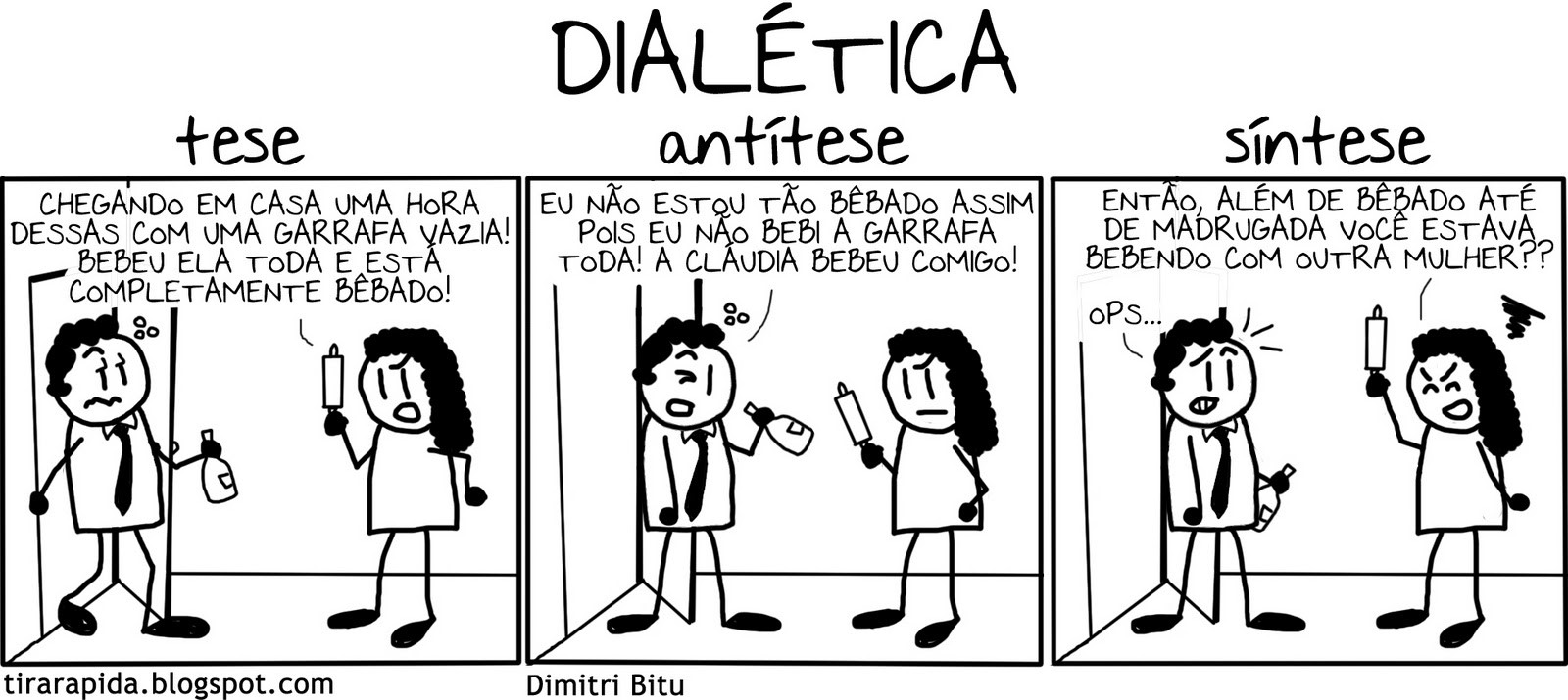 A questão do Método na Filosofia - Resumo de Filosofia Enem