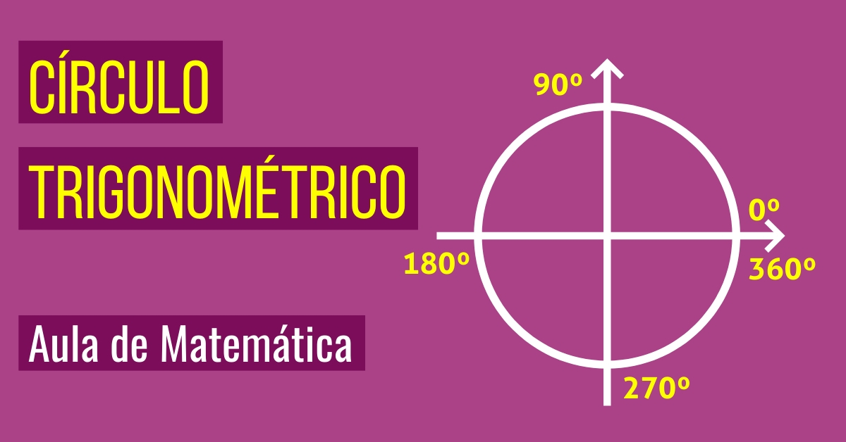 Círculo trigonométrico e relações de ângulos, seno e cosseno