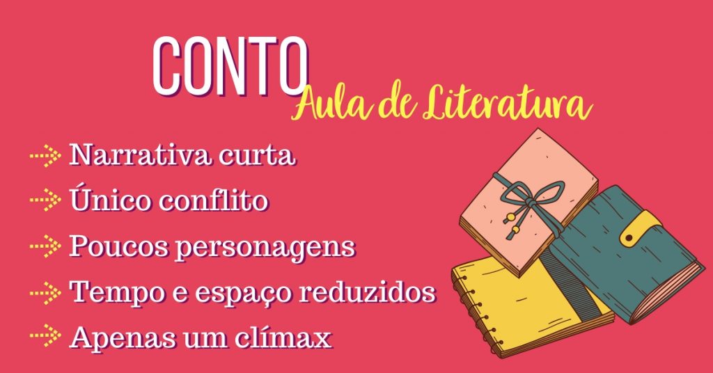 Conto: entenda o que é, características e veja exemplos