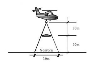 Homotetia: o que é, características, exemplos e exercícios resolvidos