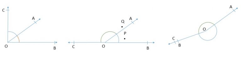 Veja os ângulos e suas classificações - É matemática básica do Enem