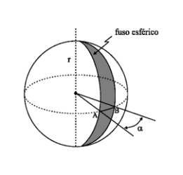 Esfera: Entenda e resolva os cálculos de área e volume