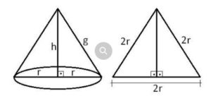 Cone: definição, elementos e como calcular a área e o volume