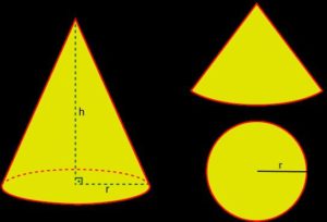Cone: definição, elementos e como calcular a área e o volume
