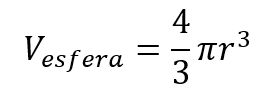 Esfera: definição, elementos e cálculos de área e volume