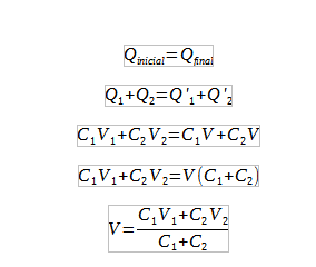 Capacidade eletrostática e sua importância para a física