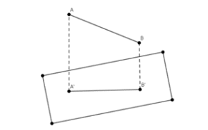 Geometria básica: pontos, retas e projeções ortogonais
