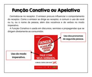 Função conativa: questões do Enem resolvidas e comentadas